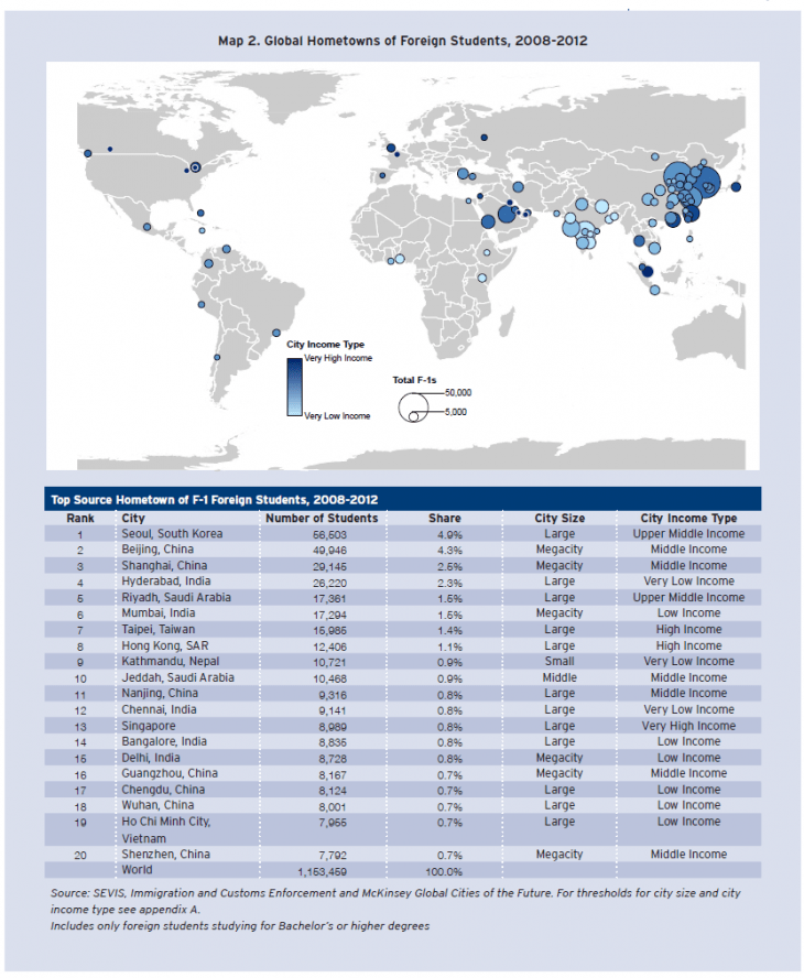 Foreign Students In U.S. Universities and Colleges | TopForeignStocks.com