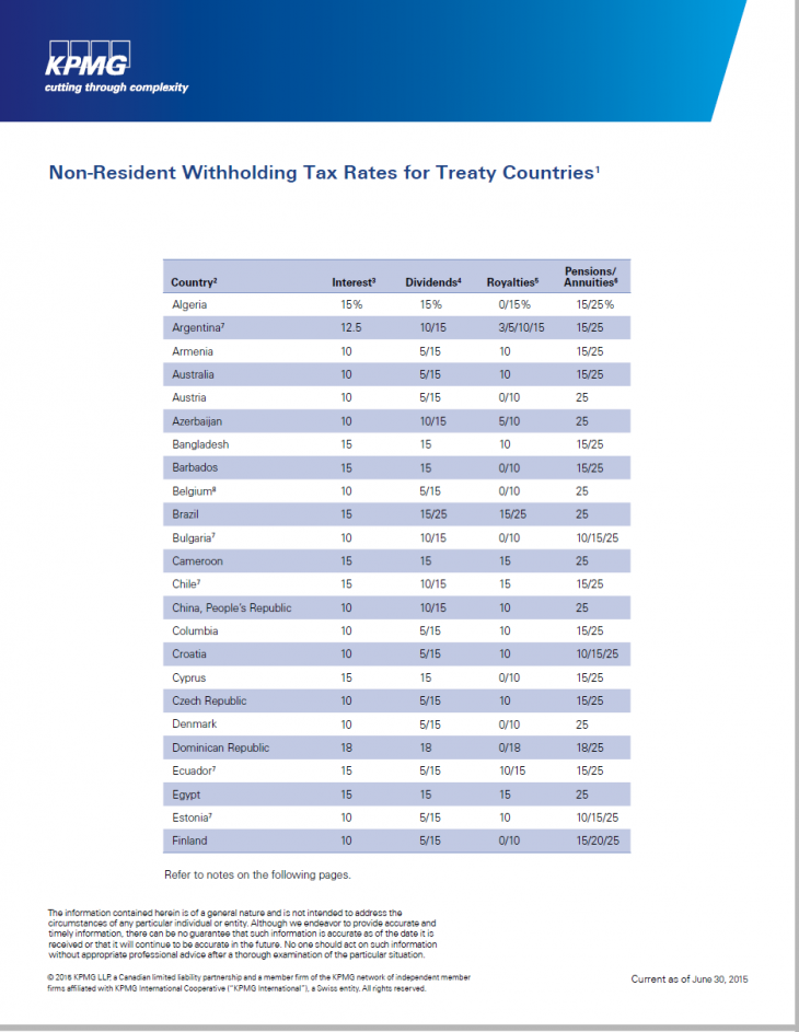 Non Resident Withholding Tax Rates - Printable Forms Free Online