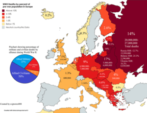 Chart: World War II Casualties as a Percentage of Each Country's ...
