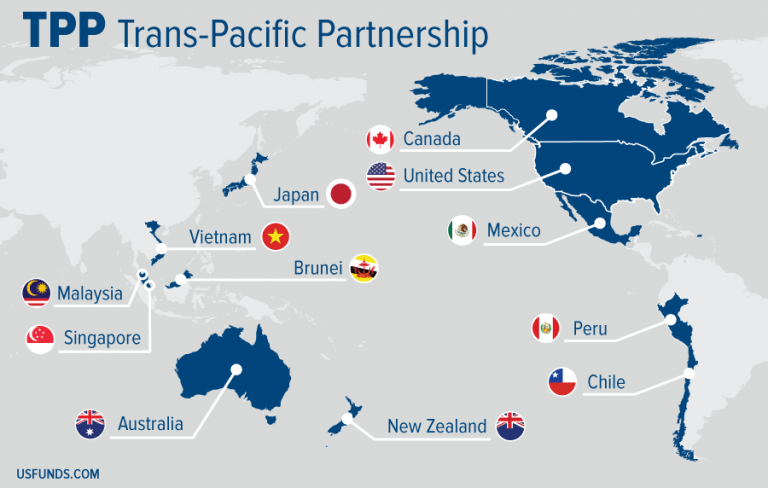 On The US Trade With TPP Countries | TopForeignStocks.com