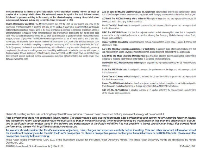 Emerging vs. Developed Market Index Returns From 2006 to 2015: Chart ...