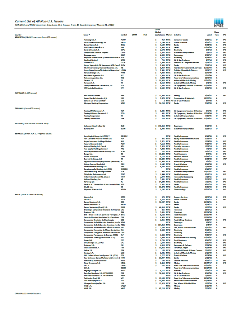 The Complete List of Foreign Stocks Trading on the NYSE and NYSE ...