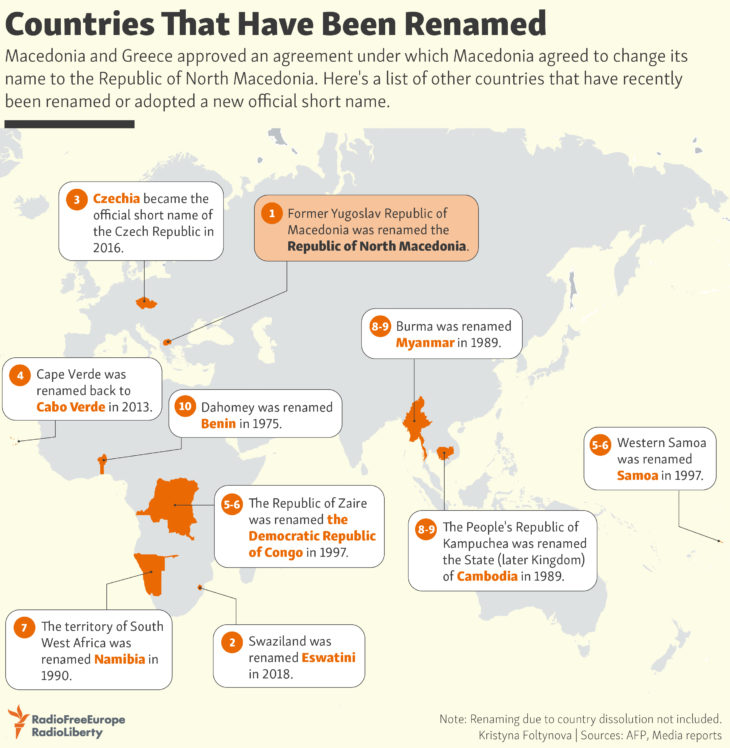 Countries That Have Been Renamed: Chart | TopForeignStocks.com