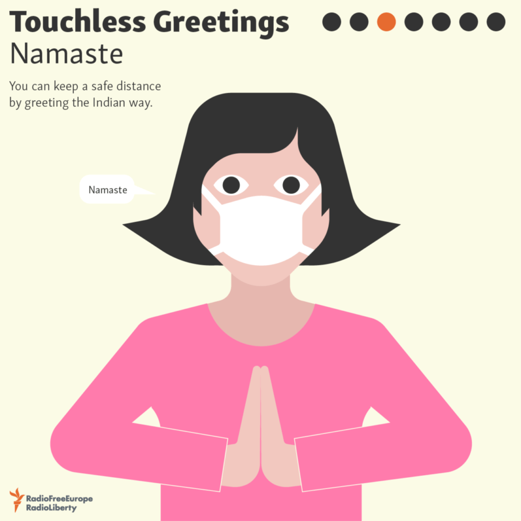 The Many Ways Of Touchless Greetings: Infographic | TopForeignStocks.com