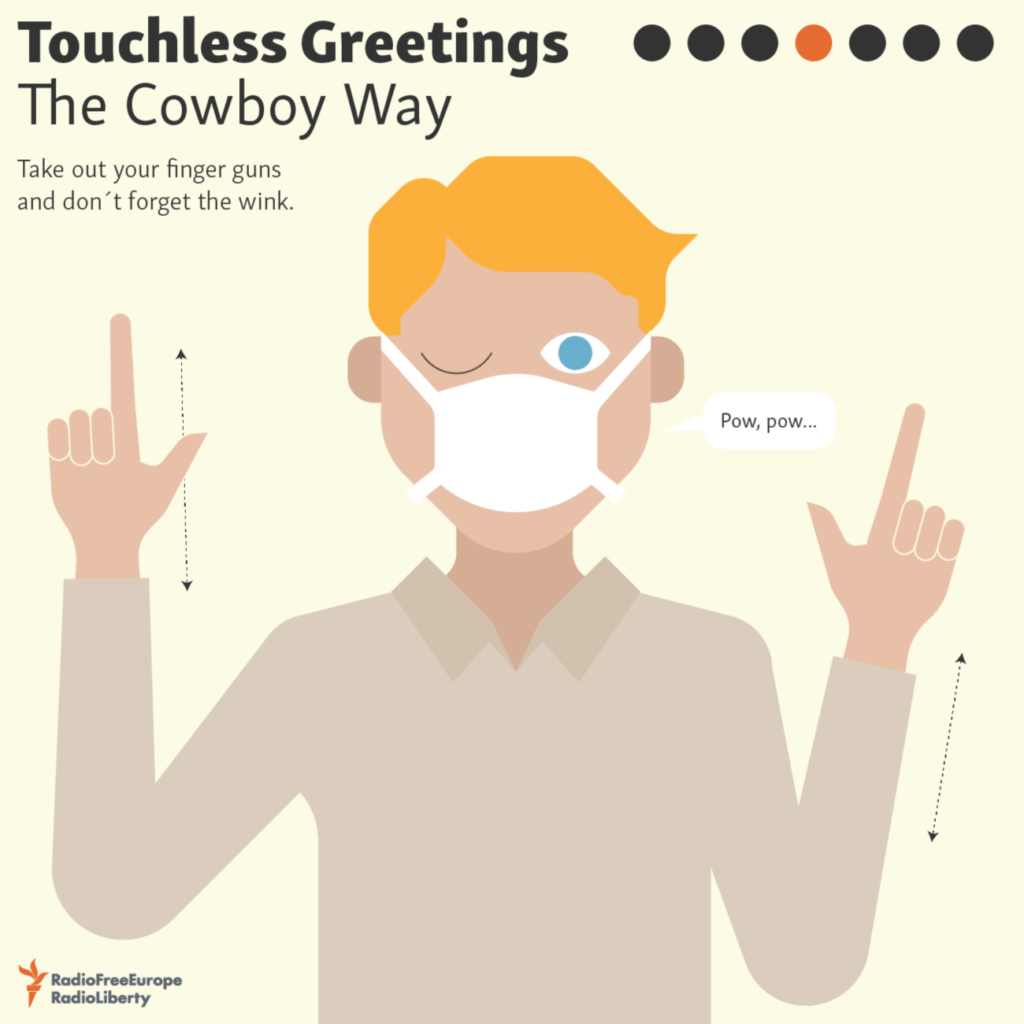 The Many Ways Of Touchless Greetings: Infographic | TopForeignStocks.com