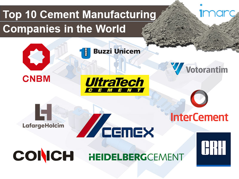 The Top 10 Cement Manufacturing Companies In The World The Top 10 Cement Manufacturing Companies In The World