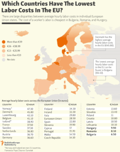 The Average Hourly Labor Costs Across the European Union: Chart ...