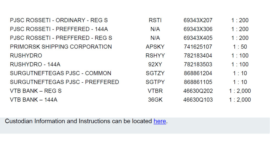 Some Russian ADRs Can Be Converted To Ordinary Shares Now ...