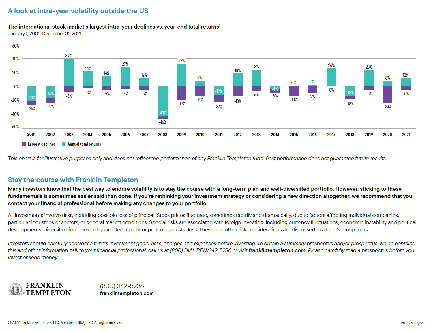 TopForeignStocks.com | Your Money. Your Future.