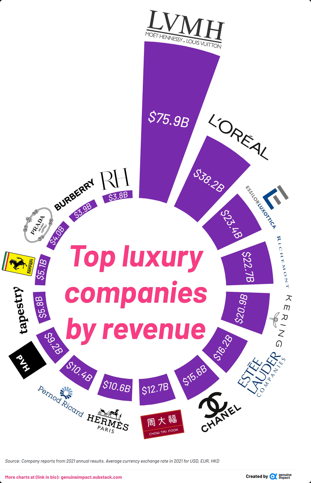 TopForeignStocks.com | Your Money. Your Future.