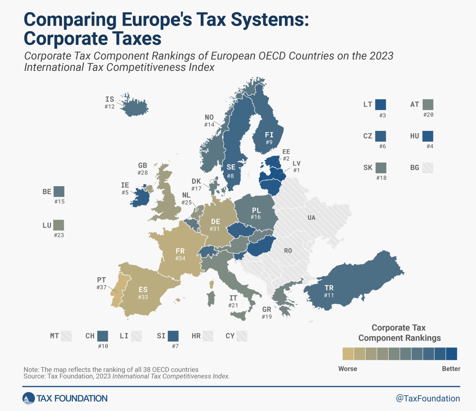 Comparing Corporate Taxes In Europe: Chart | TopForeignStocks.com