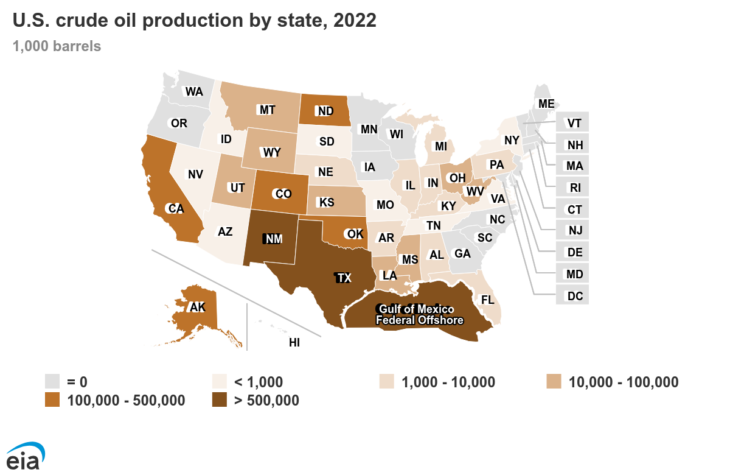 U.S. Crude Oil Production by State: ChartTopForeignStocks.com
